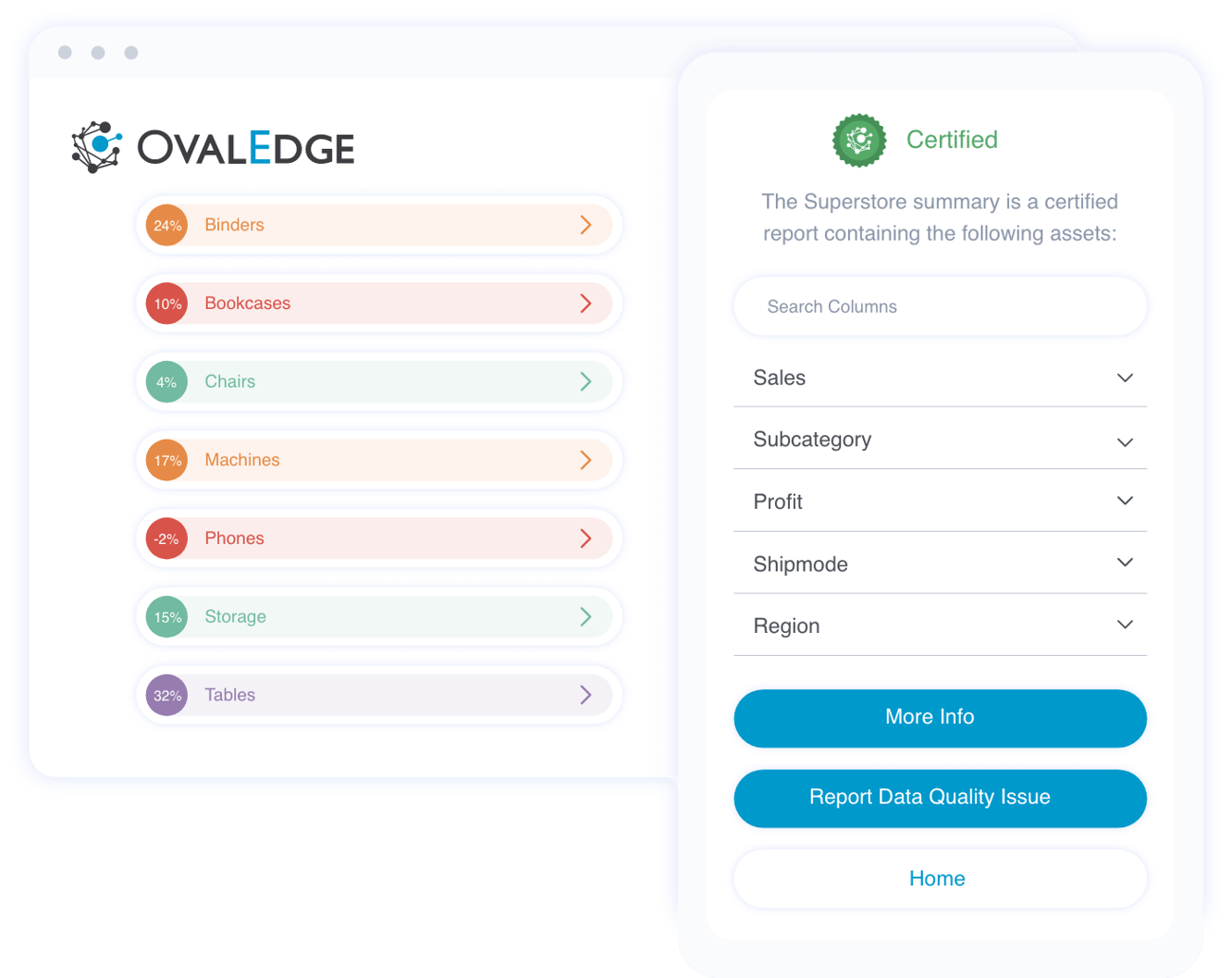 OvalEdge | A comprehensive data cataloging and governance solution